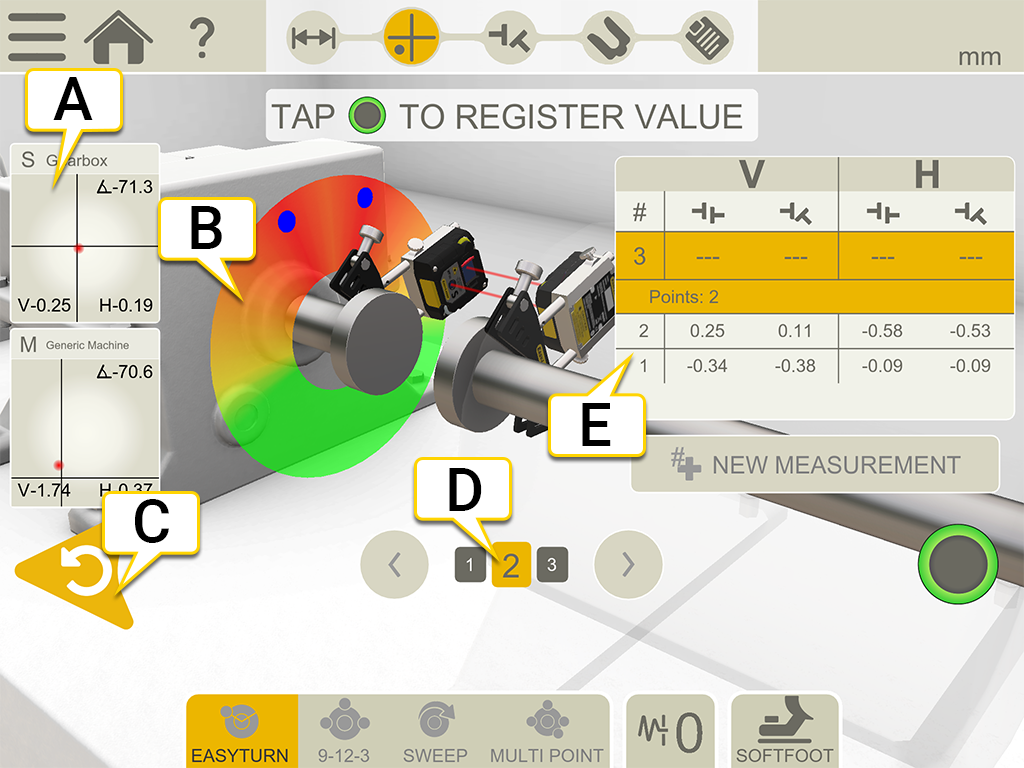 Measure using EasyTurn™